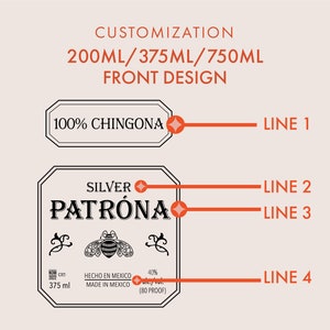 Bulk Birthday Patron Tequila Label for 21st Birthday Gift for Tequila ...