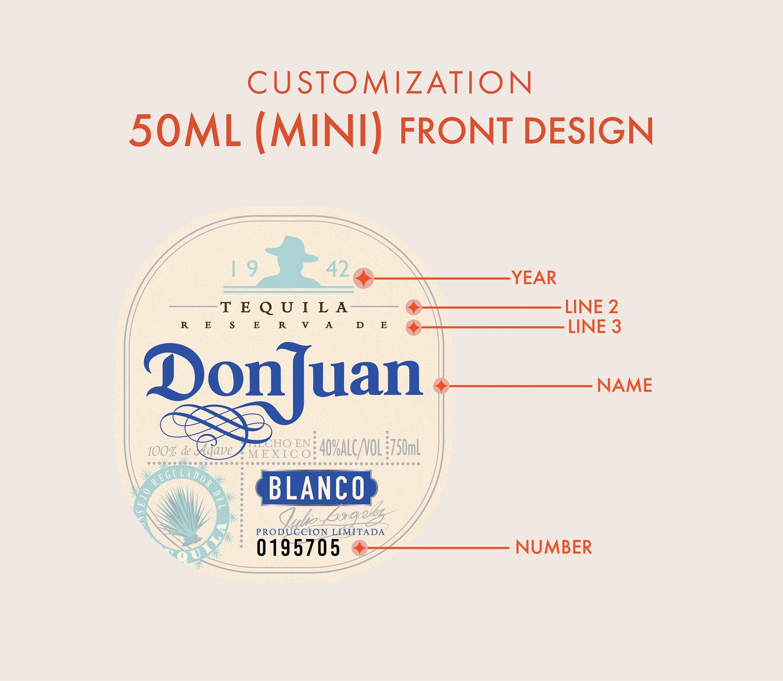 Mini Party Favors Don Julio Label Tequila Customized Label for 21st ...