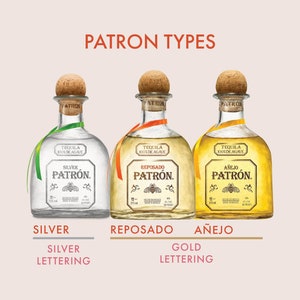 Party Favors Patron Tequila Label for Birthday for Tequila Lover ...