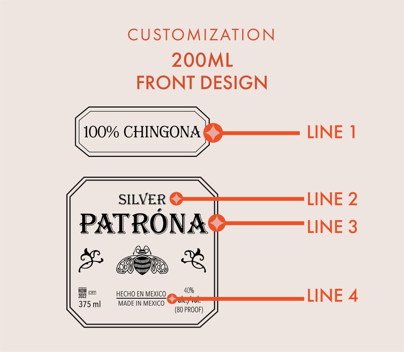 Party Favors Patron Tequila Label for Birthday for Tequila Lover ...