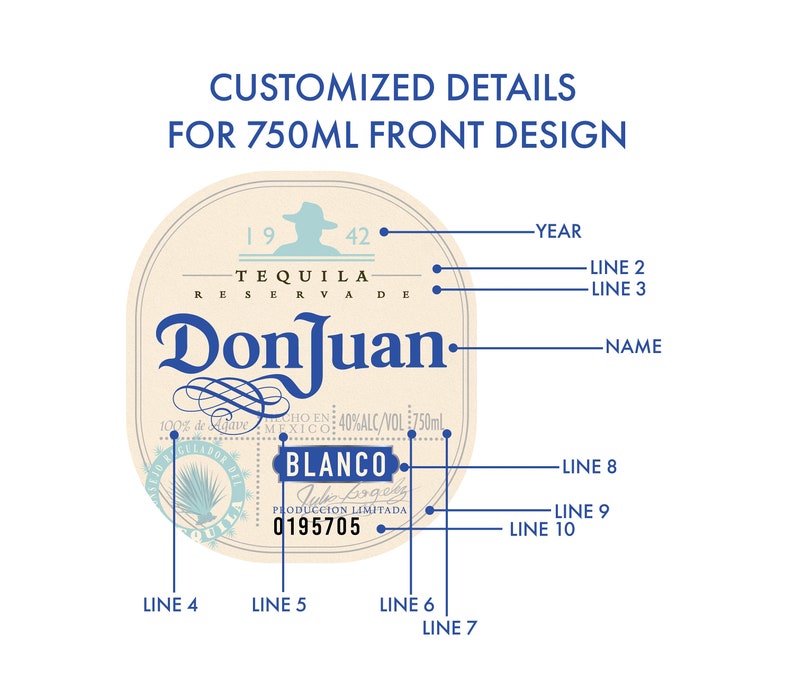 Gift for Birthday Don Julio Blanco Bottle Label for Birthday - Etsy