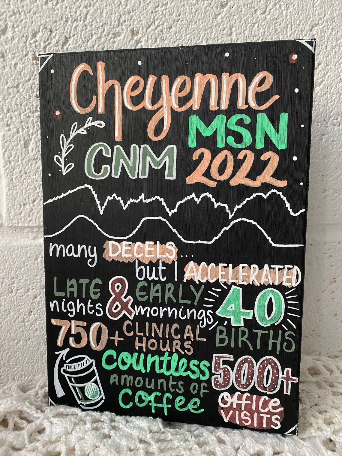 A4 Chalk Board Handwritten Signs Modern Calligraphy Writing - Etsy