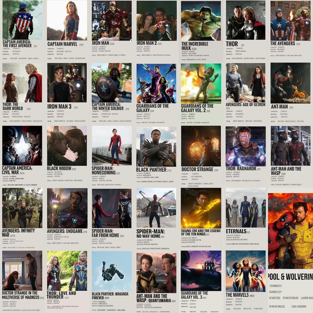 35 PCS - (printed) Marvel Movie Posters Photo Wall Collage | Mini ...