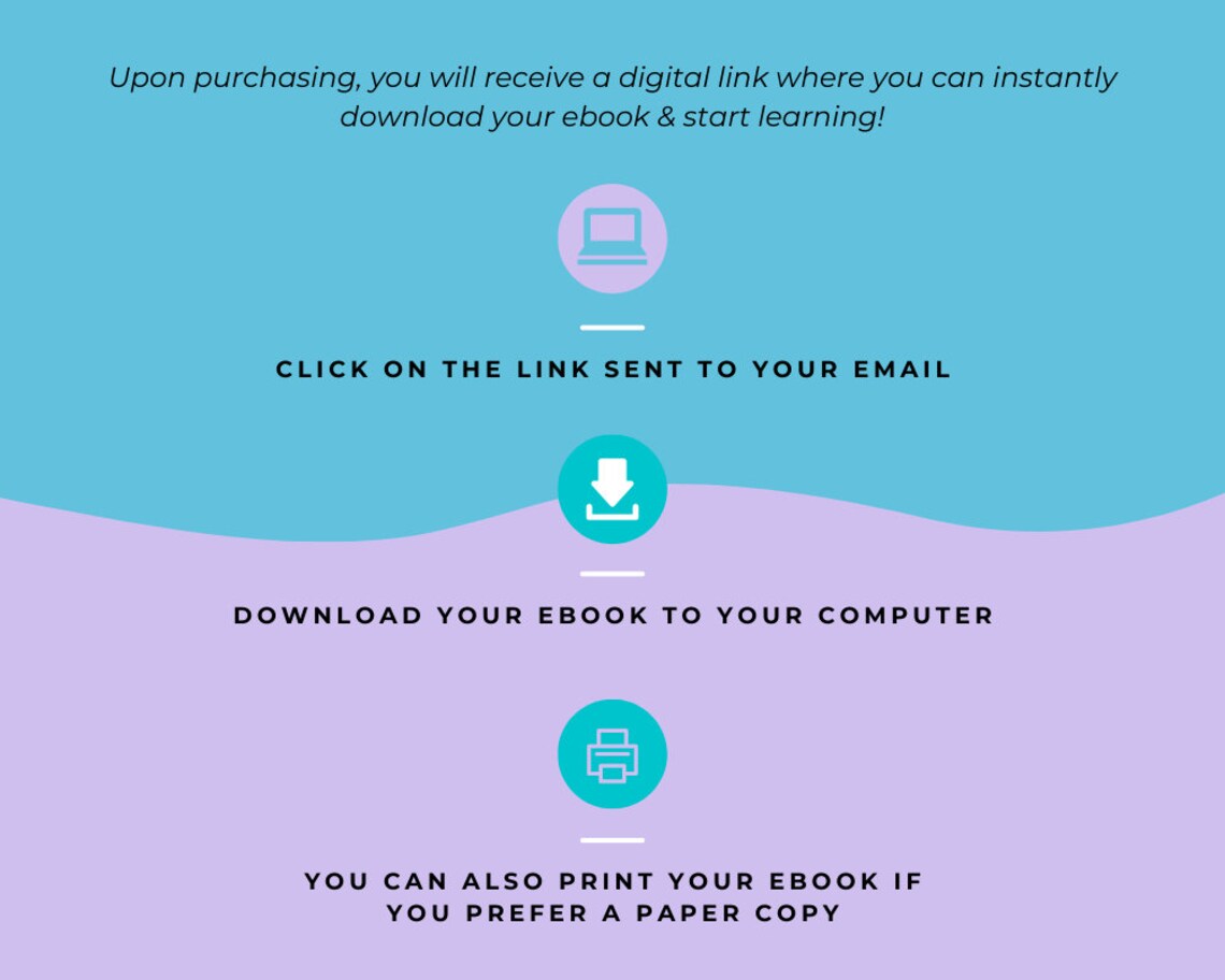 Master Canva Like a Pro: Your Complete Guide to Designing With Confidence A Crash Course Canva ...