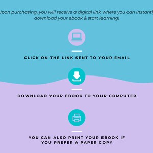 Master Canva Like a Pro: Your Complete Guide to Designing With Confidence A Crash Course Canva ...