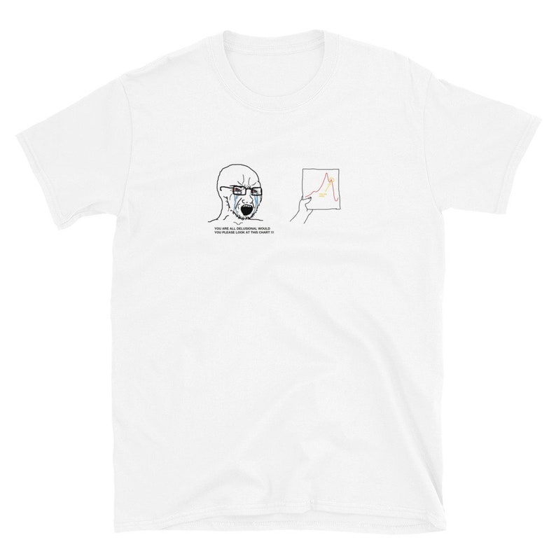 Wojak Angry Soyboy Investor T-shirt - Etsy