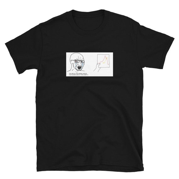 Wojak Angry Soyboy Investor T-shirt | Etsy