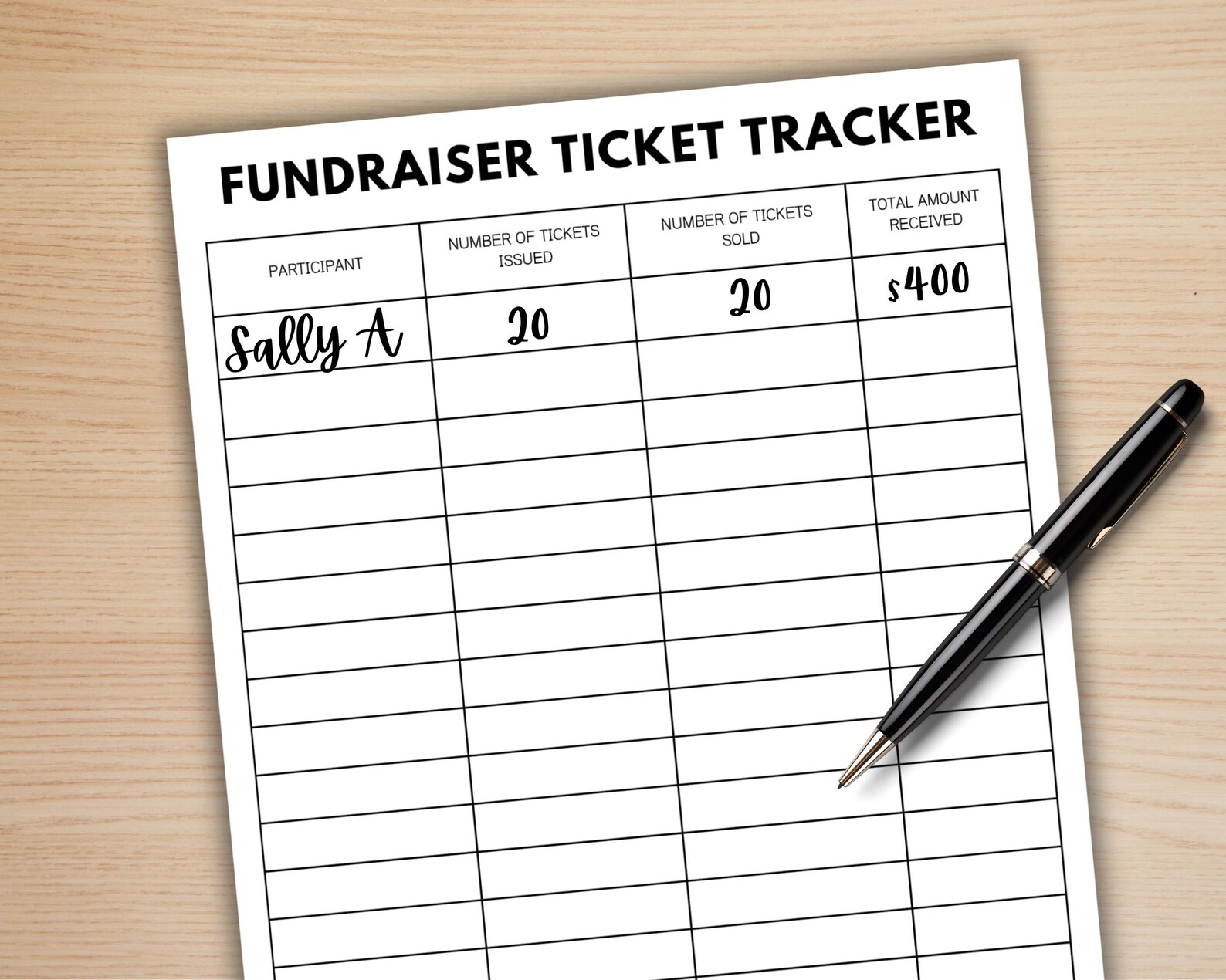 Fundraiser Raffle Ticket Tracker, Raffle Ticket Log, Ticket Count Sheet ...