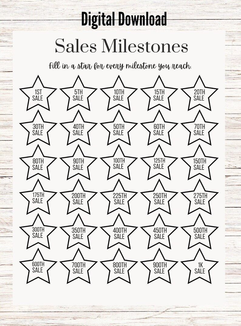 Goal Chart, Sales Tracker for Small Business, Success Tracker, Sales ...