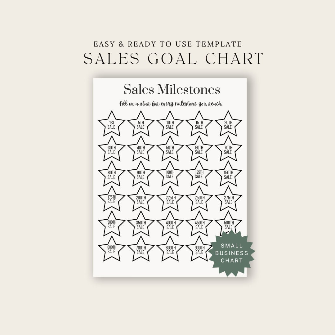 Goal Chart, Sales Tracker for Small Business, Success Tracker, Sales ...