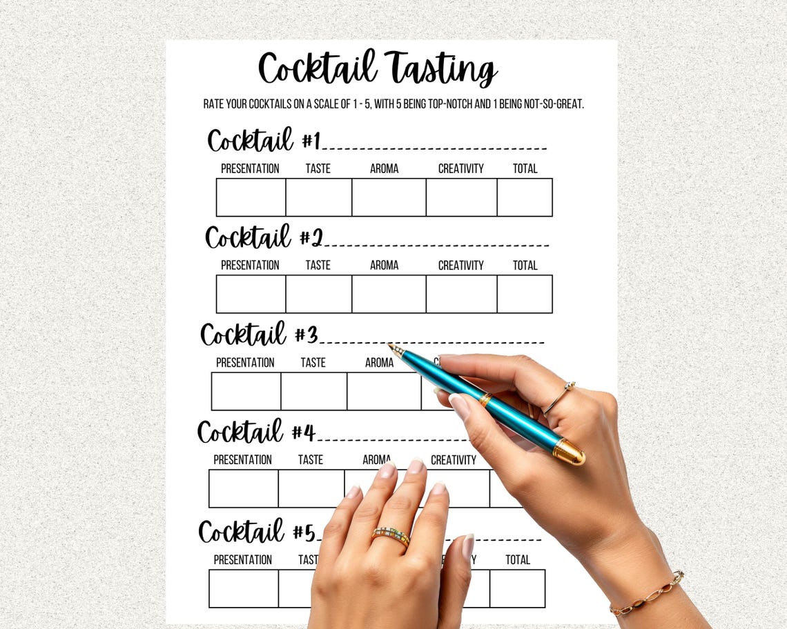 Editable Cocktail Tasting Scorecard, Cocktail Competition, Cocktail ...