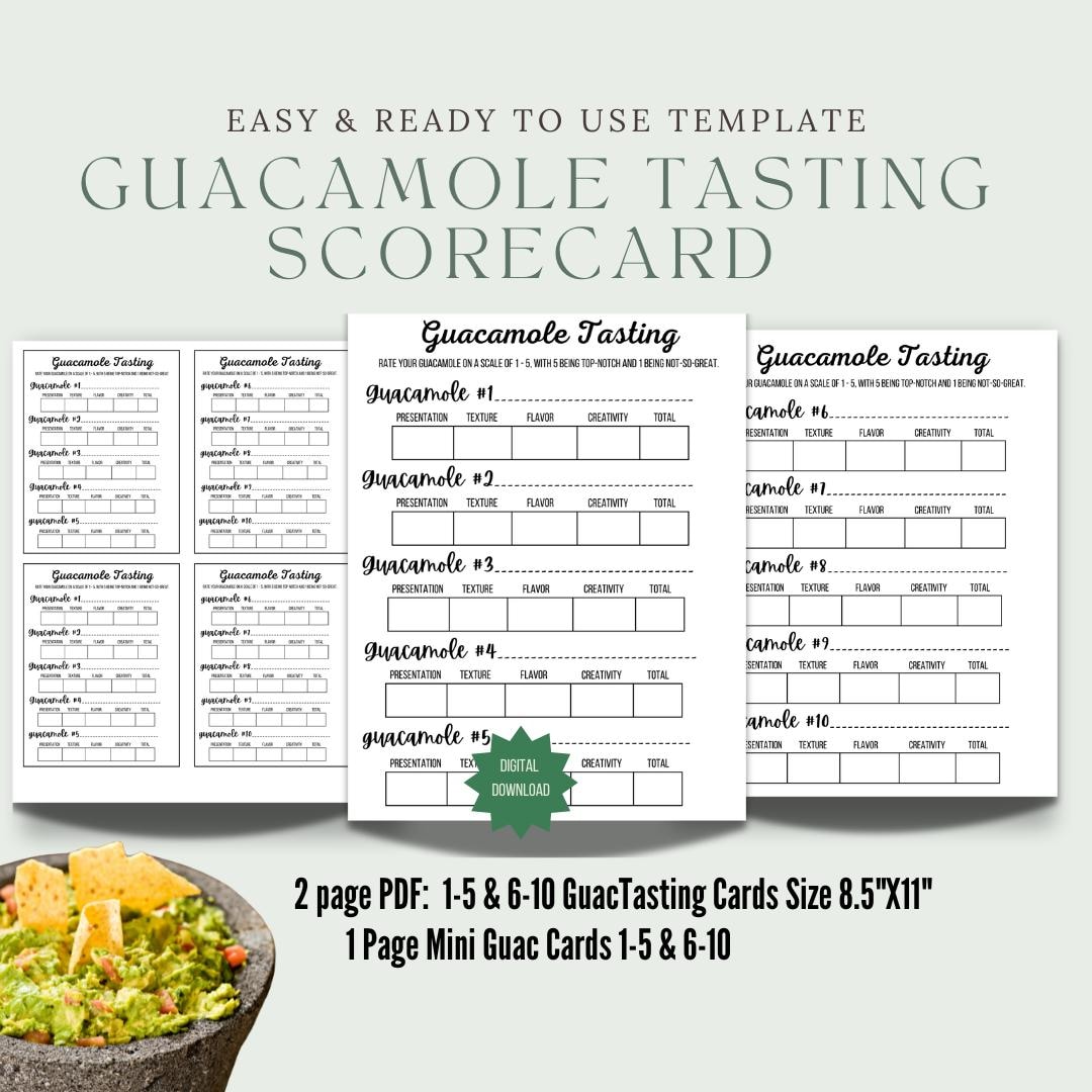 Cinco De Mayo Guacamole Contest Score Card, Guacamole Rating Card ...