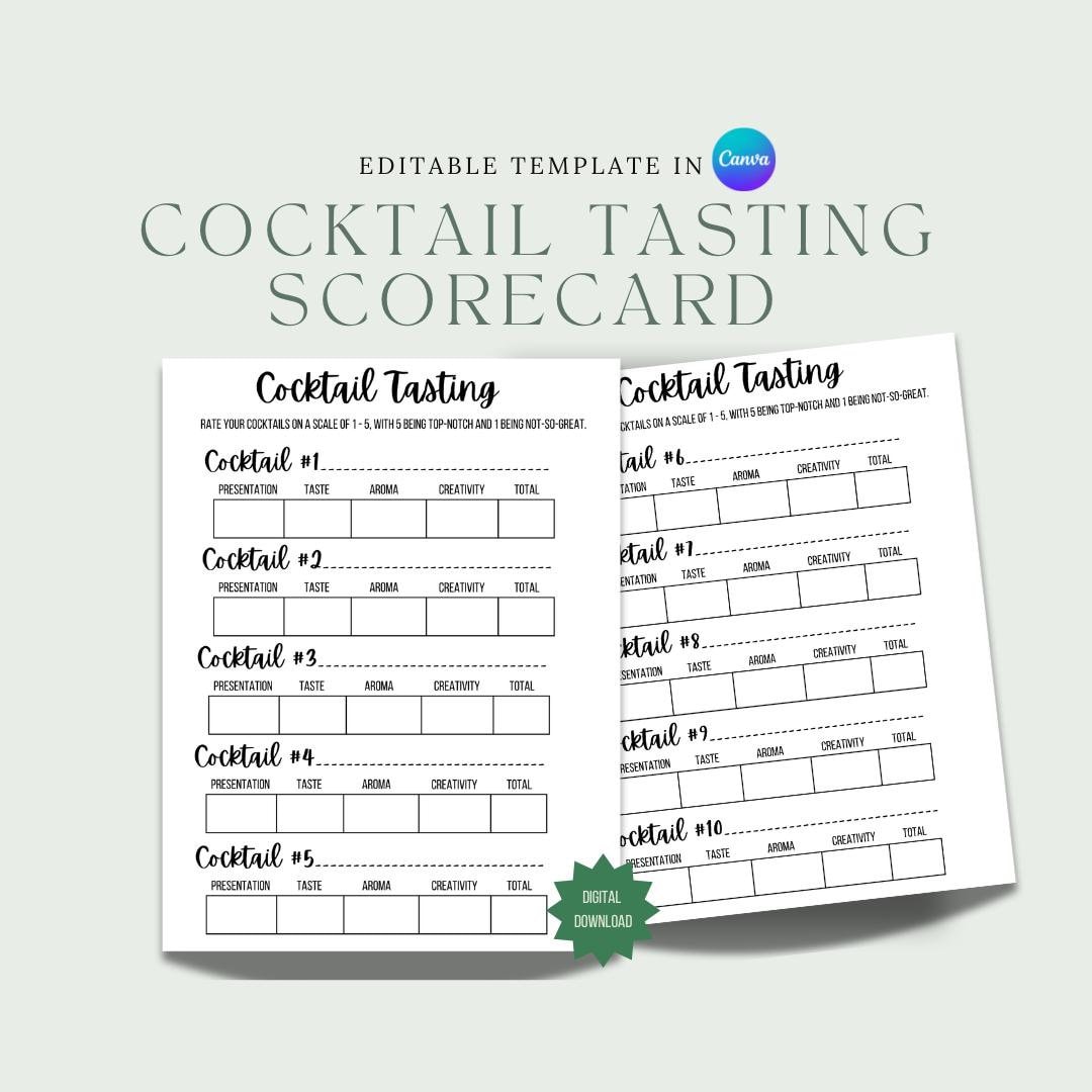 Editable Cocktail Tasting Scorecard, Cocktail Competition, Cocktail ...