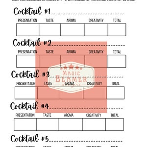 Cocktail Tasting Scorecard, Cocktail Competition, Cocktail Tasting Card ...
