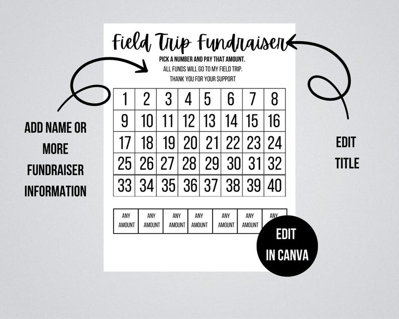Editable Fundraiser Template, Custom Fill My Board Fundraiser ...