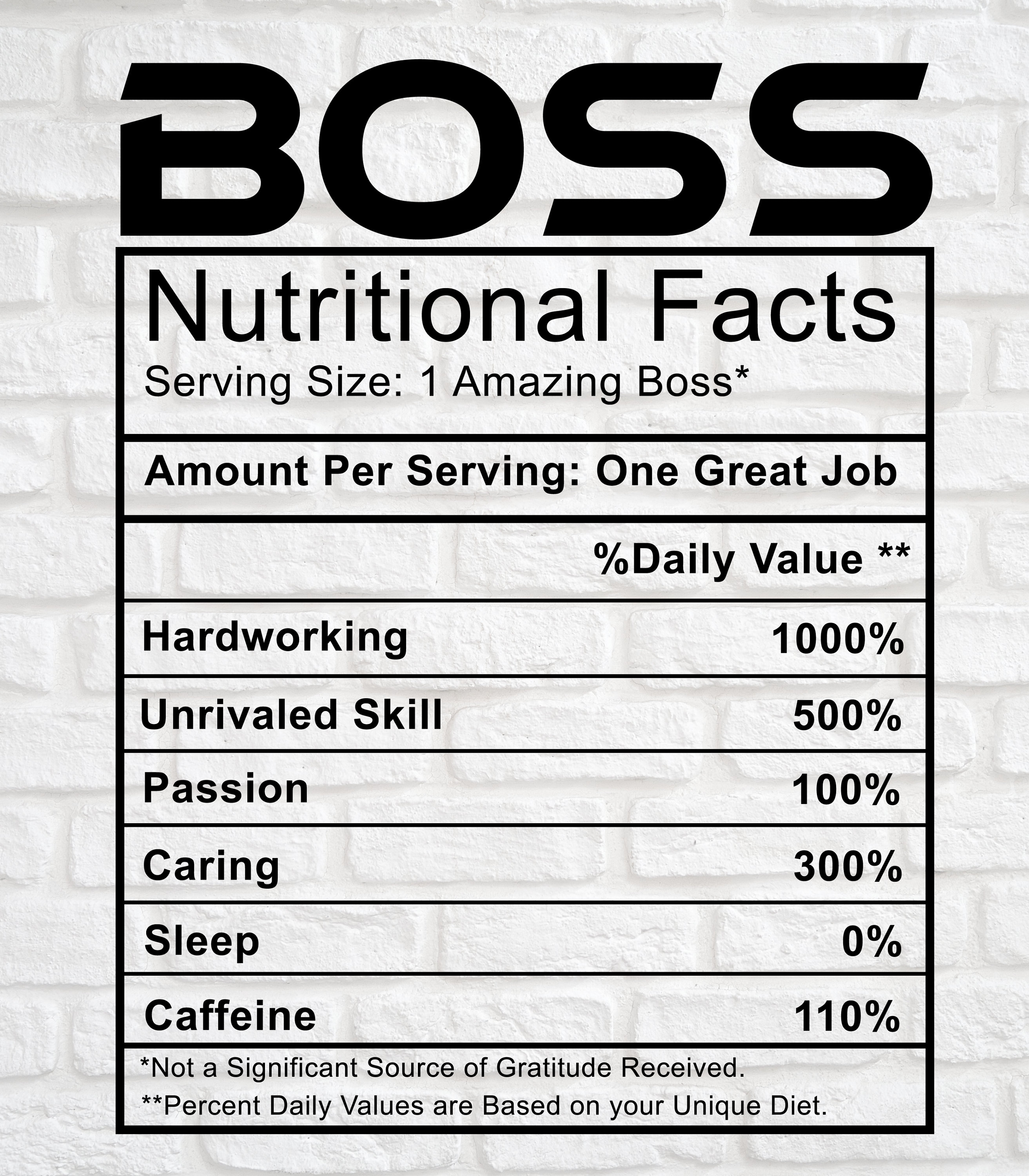 Boss Nutritional Facts Svg Png Design File Instant Download | Etsy