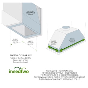 Custom Range Hood Square -custom Made - for Drywall - Etsy