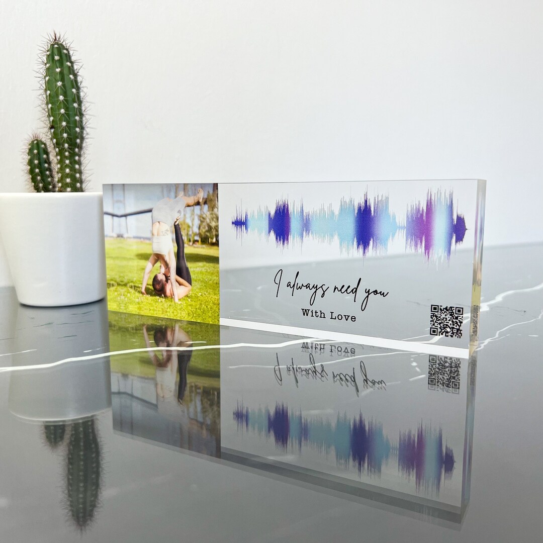 Soundwave Art Customized Gifts Anniversary Gift Any Personal - Etsy