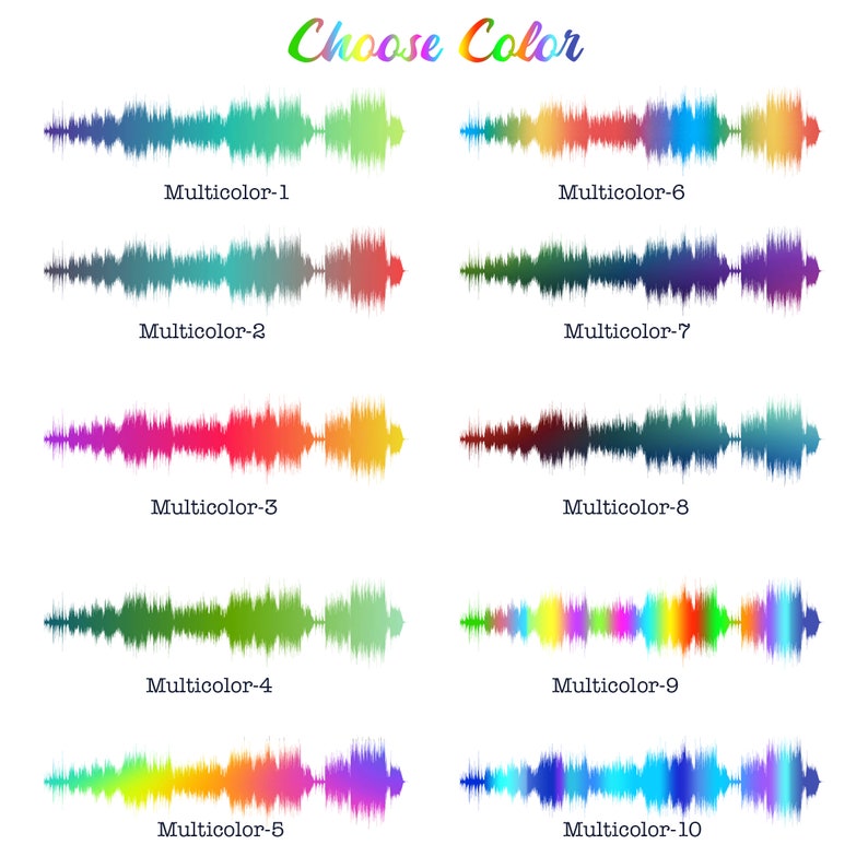 Soundwave Art Customized Gifts Anniversary Gift Any Personal - Etsy