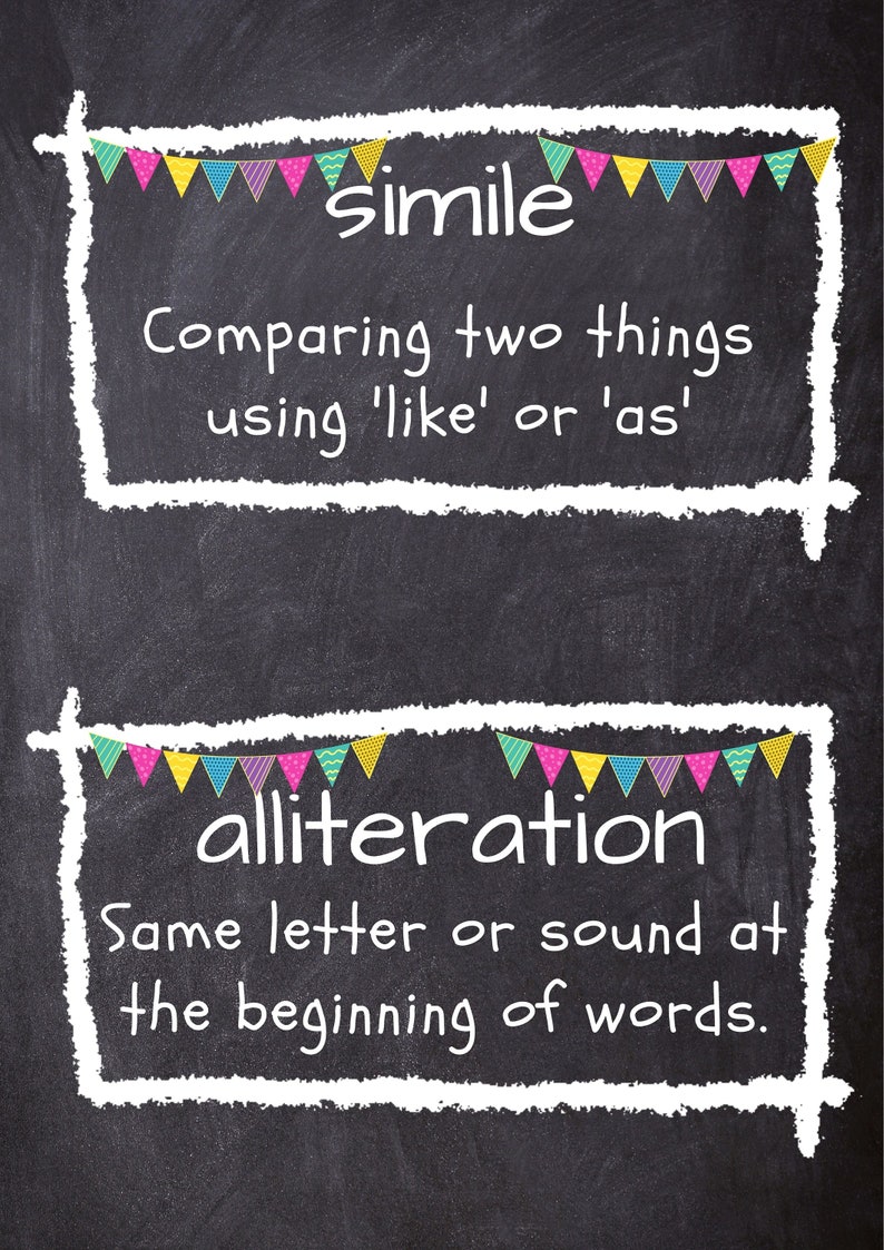 Figurative Language Classroom Display | Etsy