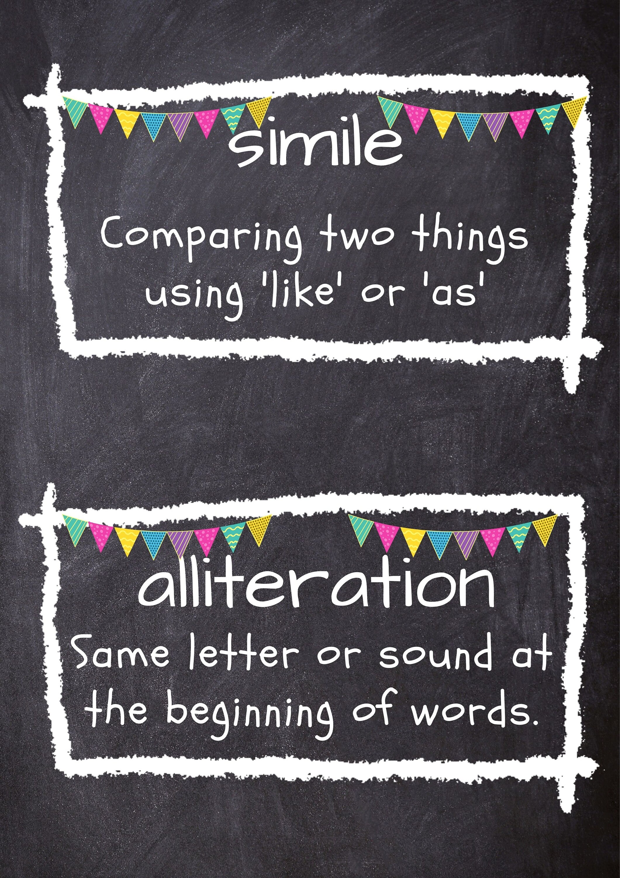 Figurative Language Classroom Display - Etsy