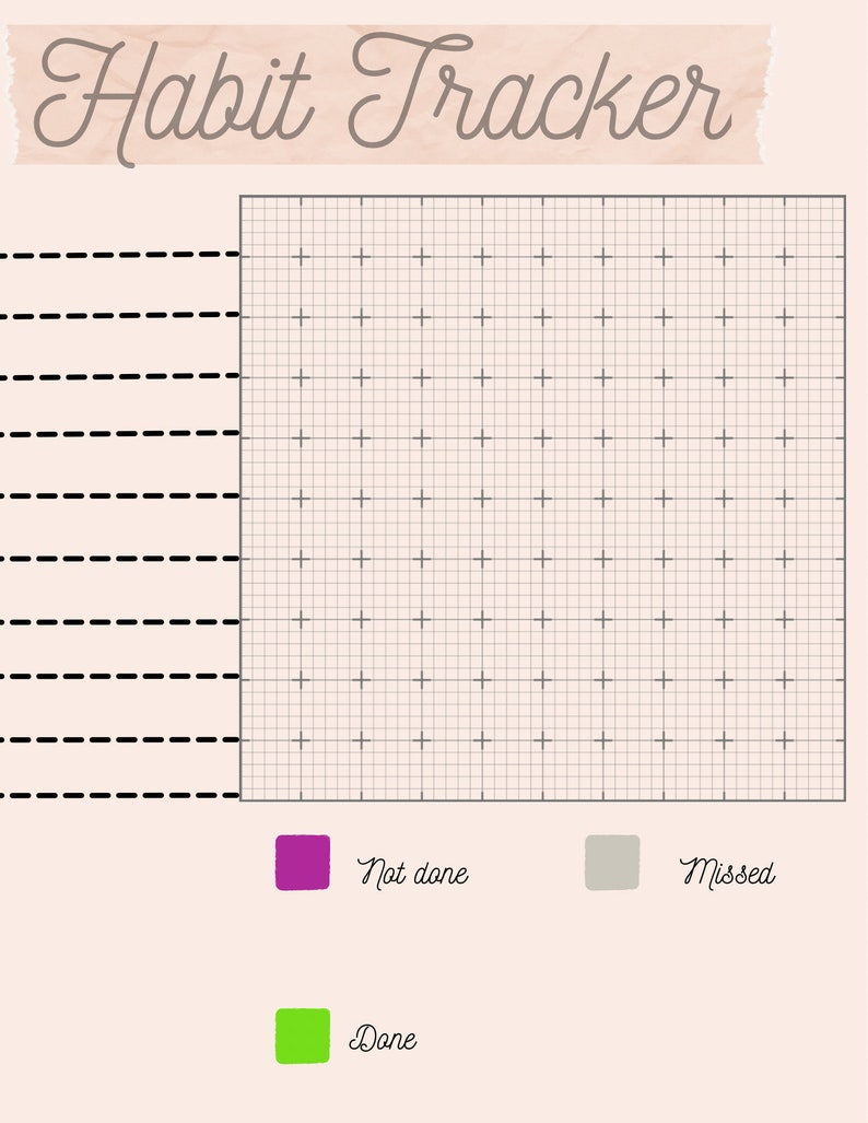 Digital Journal, Wellness, Habit Tracker, Gratitude - Etsy