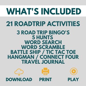 Travel Bundle for Kids, Travel Activity Pack, Travel Printables, Family ...