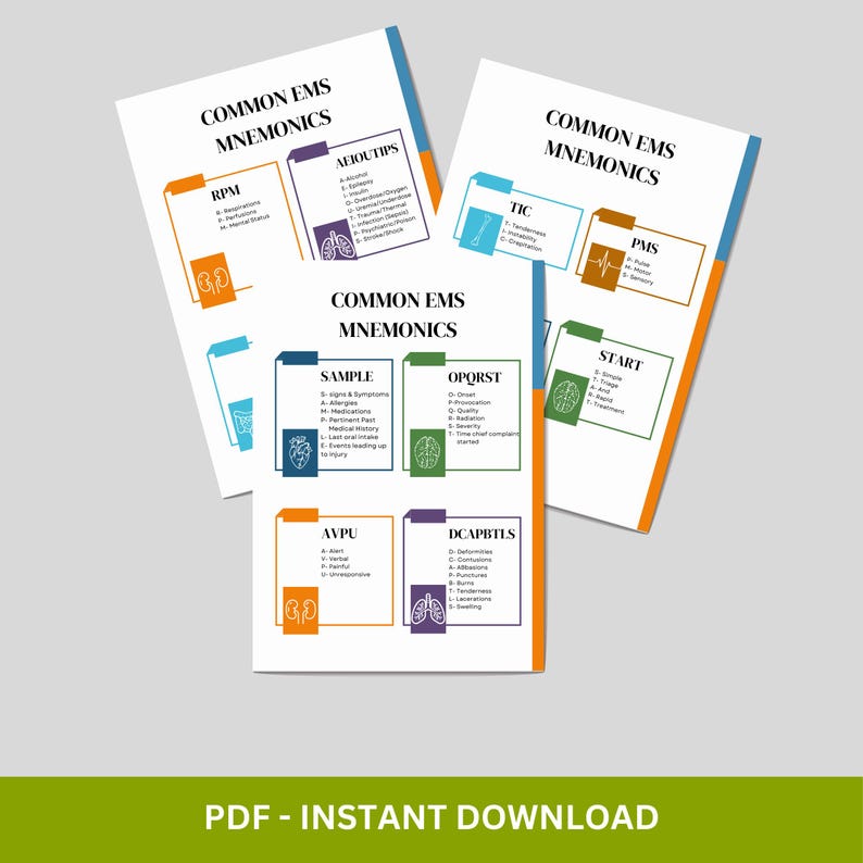 Common EMS Mnemonics Notes - Etsy