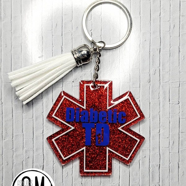 Life Alert Lanyard - Etsy