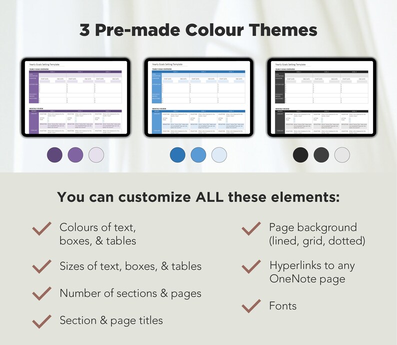 Project Management Onenote Templates Pack Business Planner - Etsy
