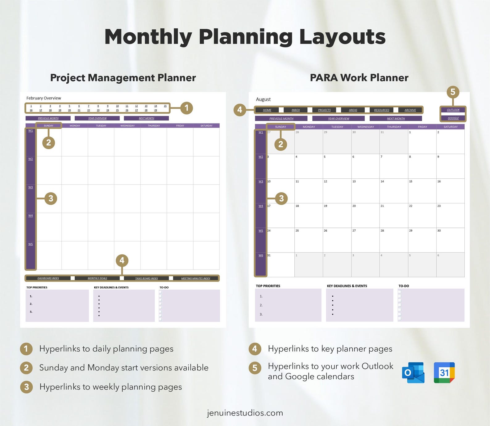 Ultimate Business Onenote Planners 2025 Bundle for Professionals, SUN ...