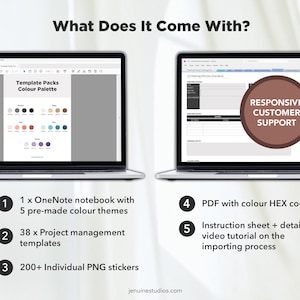 Project Management Onenote Templates Pack, Business Planner Work ...