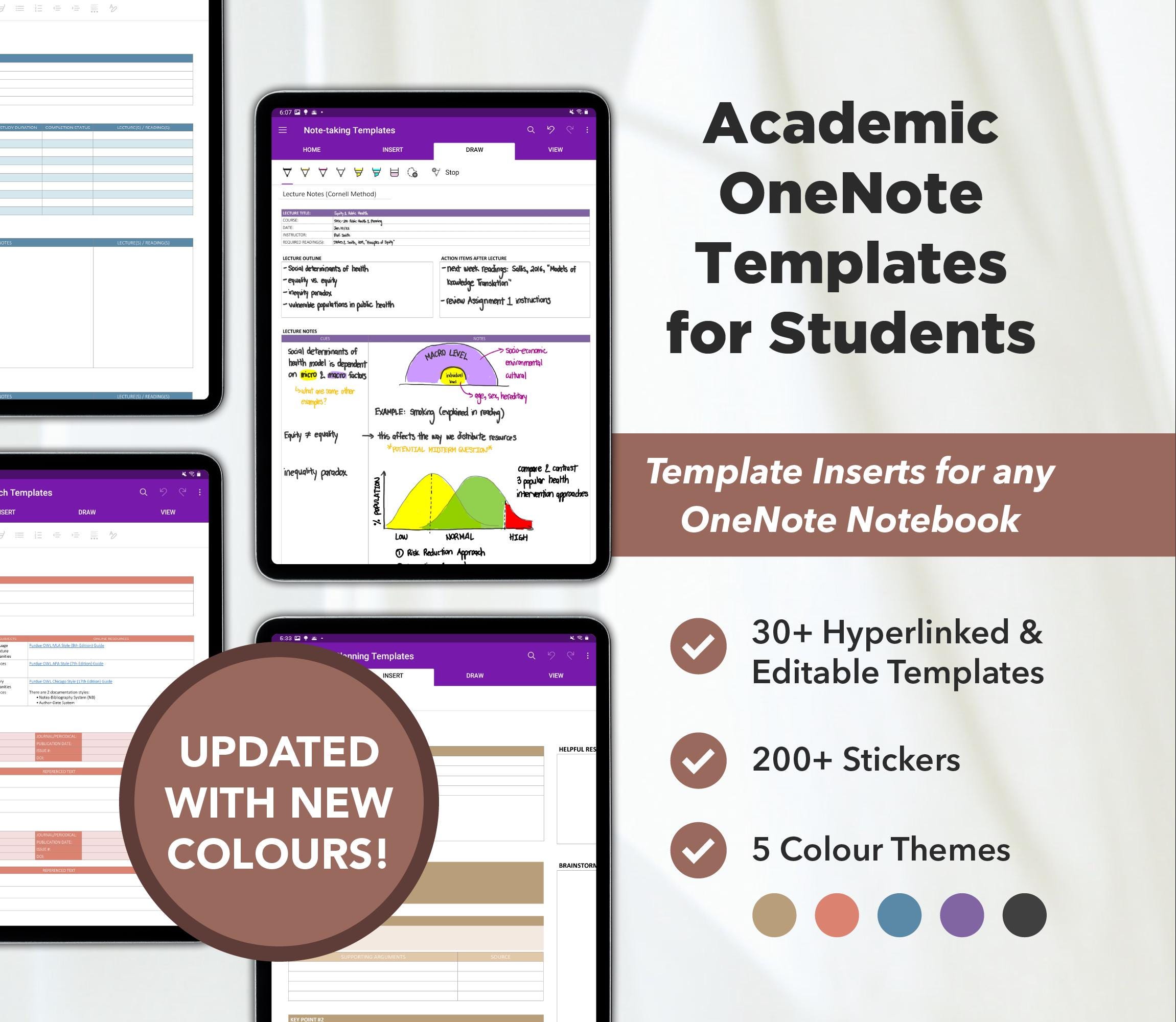Plantilla De Lista De Tareas De Onenote Evernote Vs. OneNote: ¿cuál