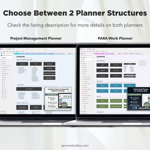 Ultimate Business Onenote Planners 2025 Bundle for Professionals, SUN ...