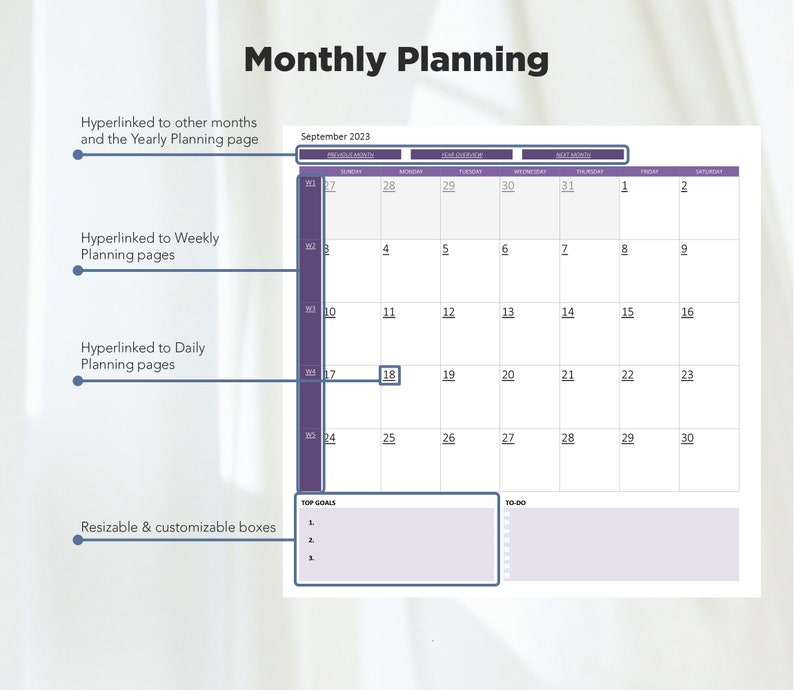 Onenote Digital Planner 2023 Hyperlinked Dated Planner - Etsy Onenote Digital Planner 2023 Hyperlinked Dated Planner - Etsy
