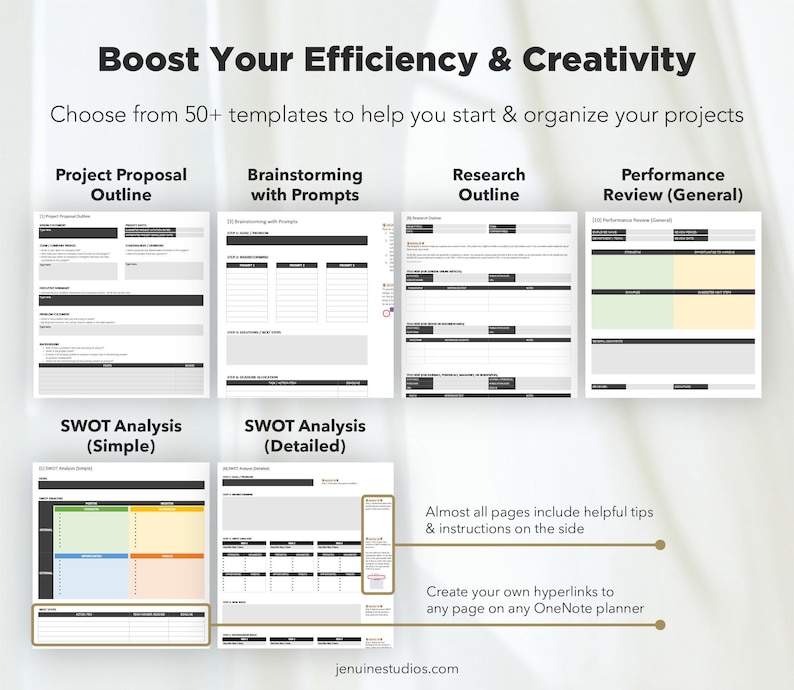 Ultimate Business Onenote Planners 2025 Bundle for Professionals, SUN ...
