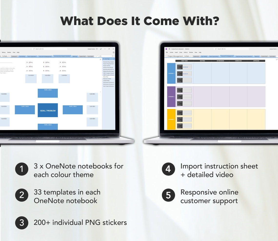 Project Management Onenote Templates Pack Business Planner - Etsy