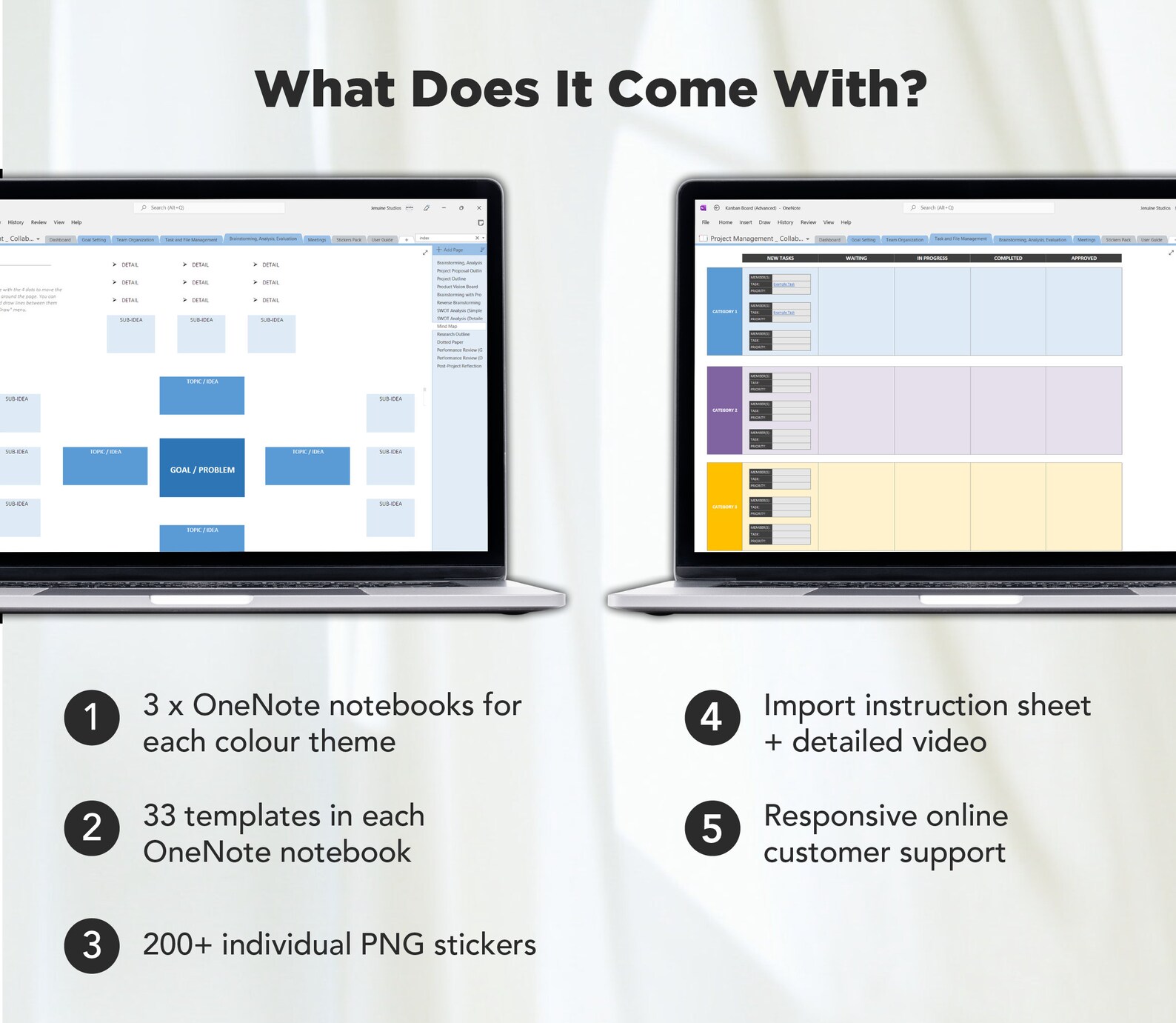 Project Management Onenote Templates Pack Business Planner - Etsy