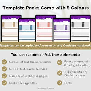 Ultimate Onenote Digital Planner 2025 Bundle, Onenote Planner, One Note ...