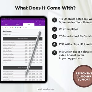 Productivity Planner & Life Planner Onenote Templates NEW COLORS, One ...