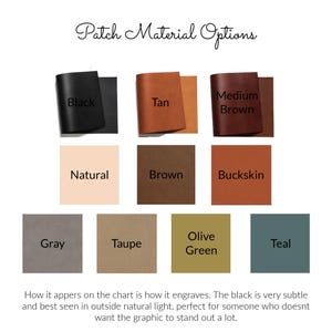 Personalized Father/son Matching Leather Patch Hat | Father Son Hats ...