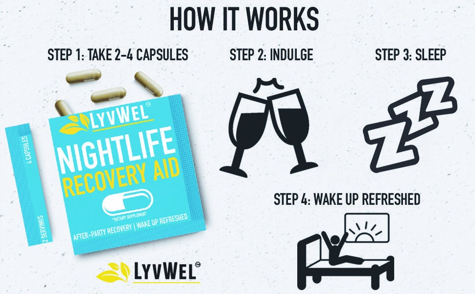 Hangover Kit Recovery 5 Packs 20 Capsules Drinkers Aid for Birthdays ...