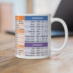 Excel Mug, Excel Shortcuts Cheat Sheet Mug, Excel Cheat Sheet ...