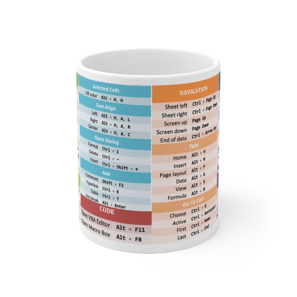 Excel Mug Excel Shortcuts Cheat Sheet Mug Excel Cheat Sheet - Etsy