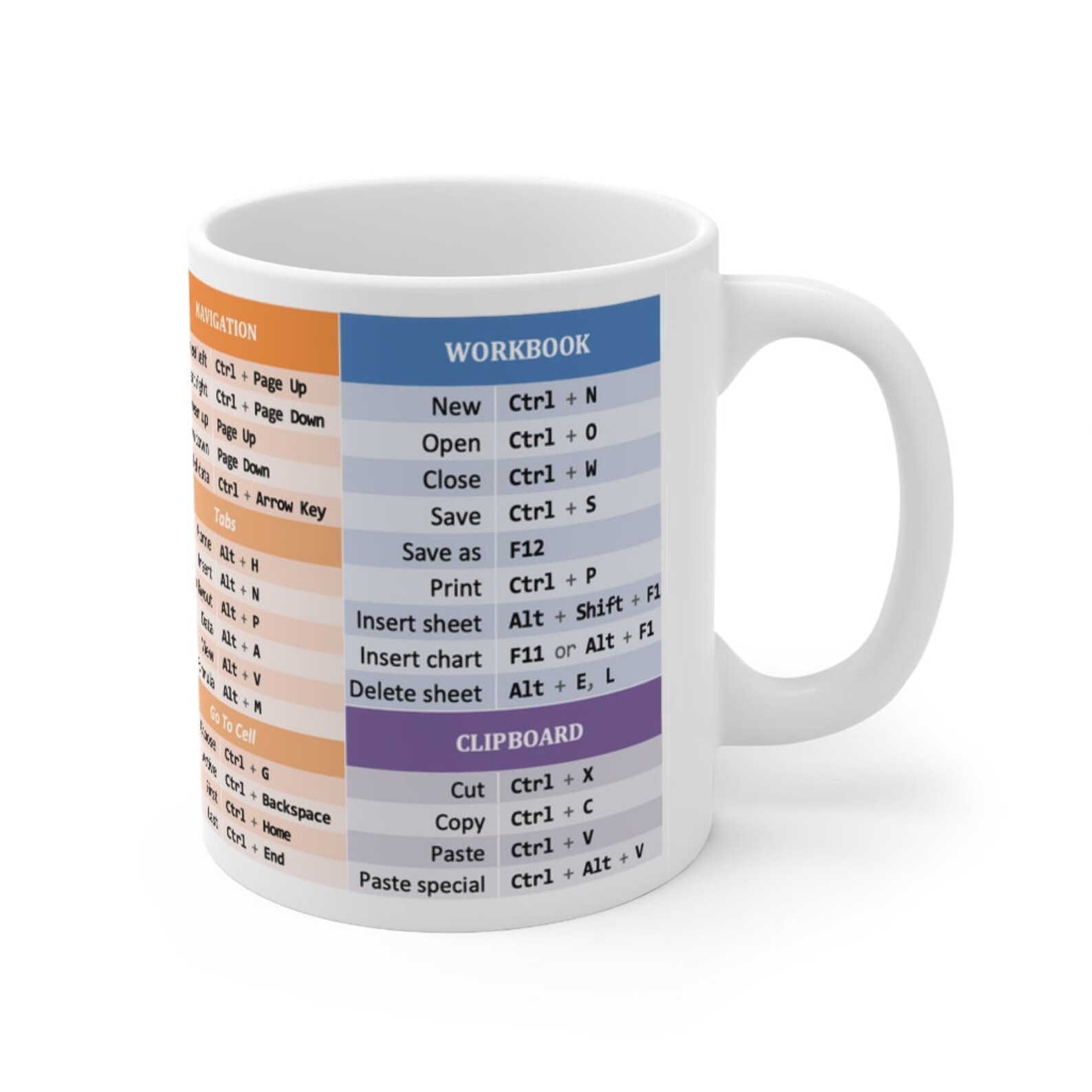 Excel Shortcuts Cheat Sheet Mug - Gift for Accountant - Etsy