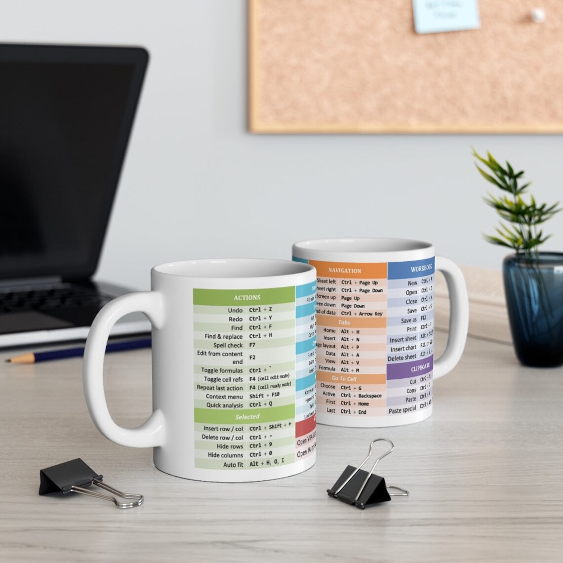 Excel Mug Excel Shortcuts Cheat Sheet Mug Excel Cheat Sheet Etsy