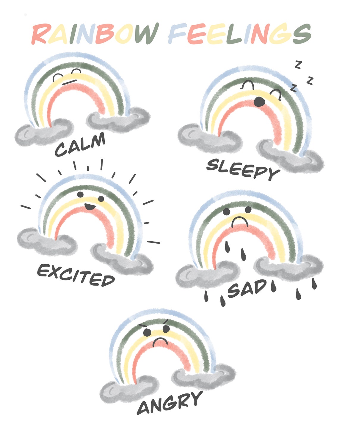 Rainbow Feelings Emotion Chart Nursery Art for Childrens Room Therapy ...