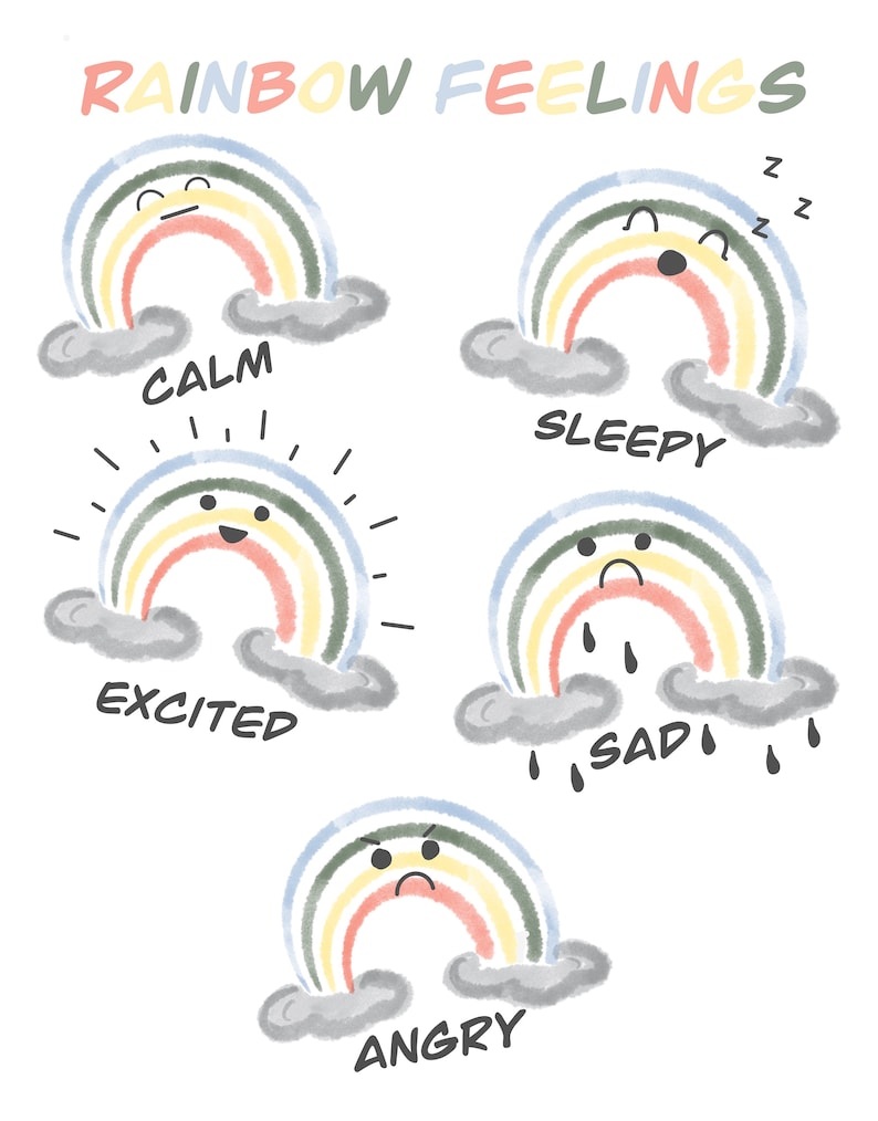 Rainbow Feelings Emotion Chart Nursery Art for Childrens Room Therapy ...