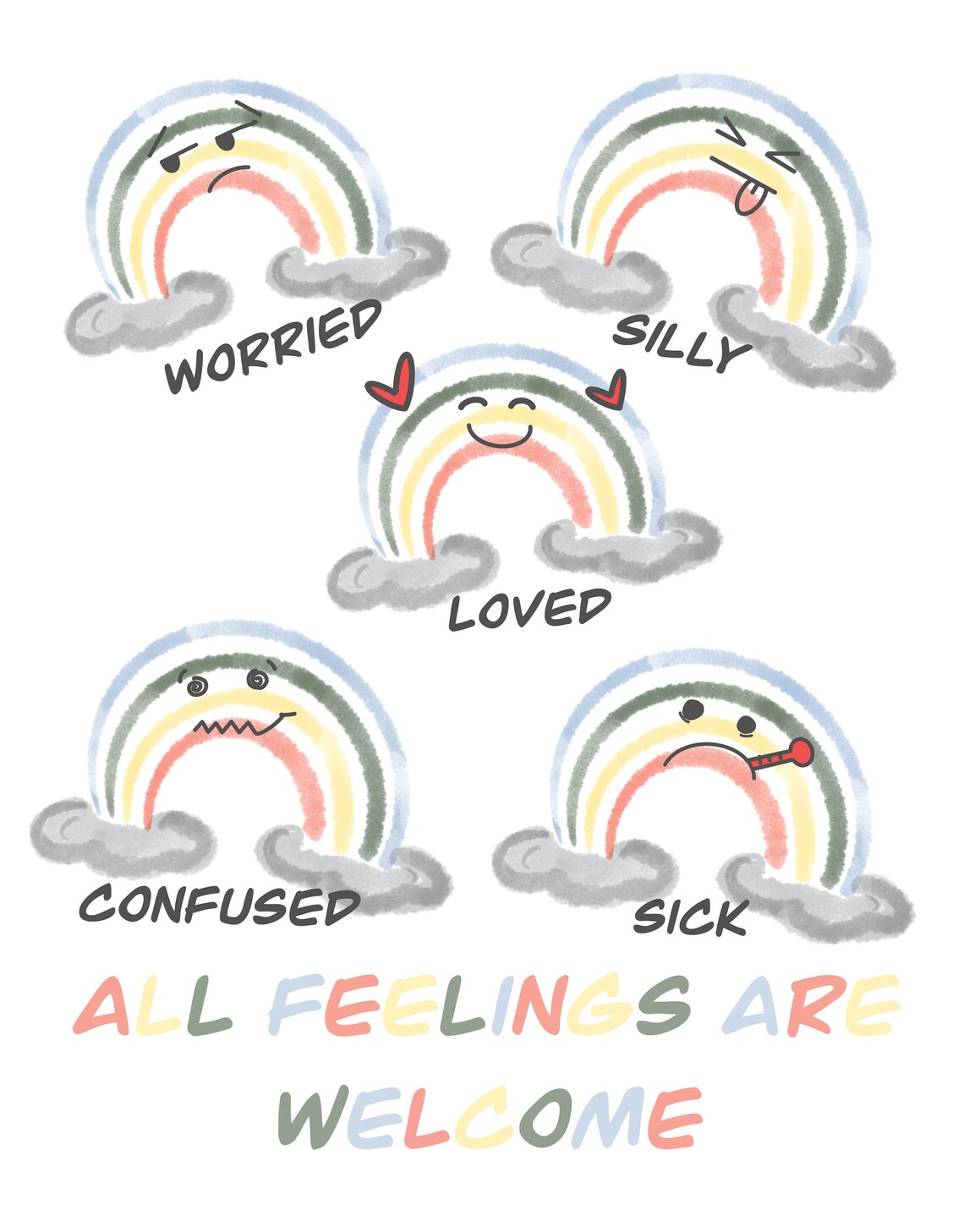 Rainbow Feelings Emotion Chart Nursery Art for Childrens Room Therapy ...
