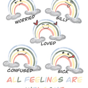 Rainbow Feelings Emotion Chart Nursery Art for Childrens Room Therapy ...